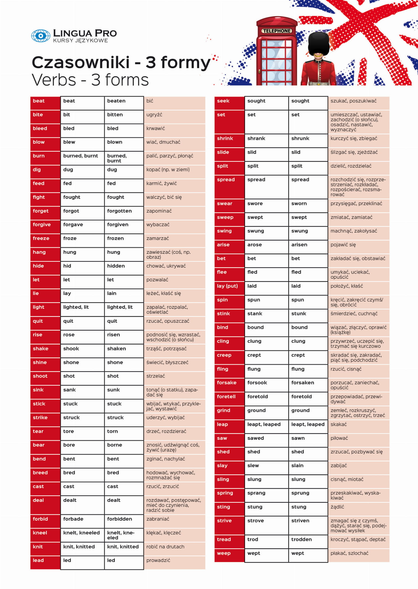 Elektrostatyczne Tablice Edukacyjne EN MemoX pl Elektrostatyczne Tablice Edukacyjne EN MemoX pl